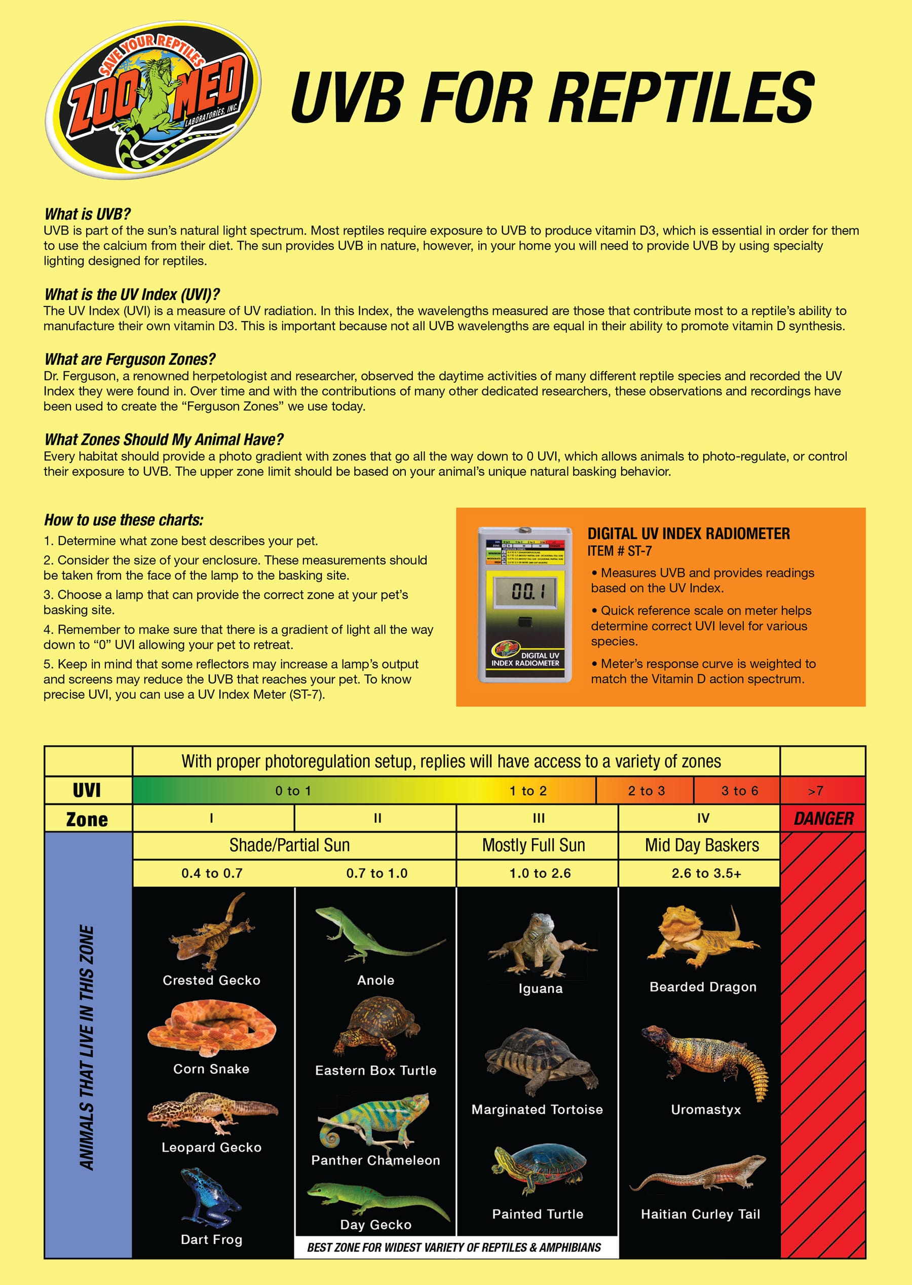 Care & Education Center | Zoo Med Laboratories, Inc.